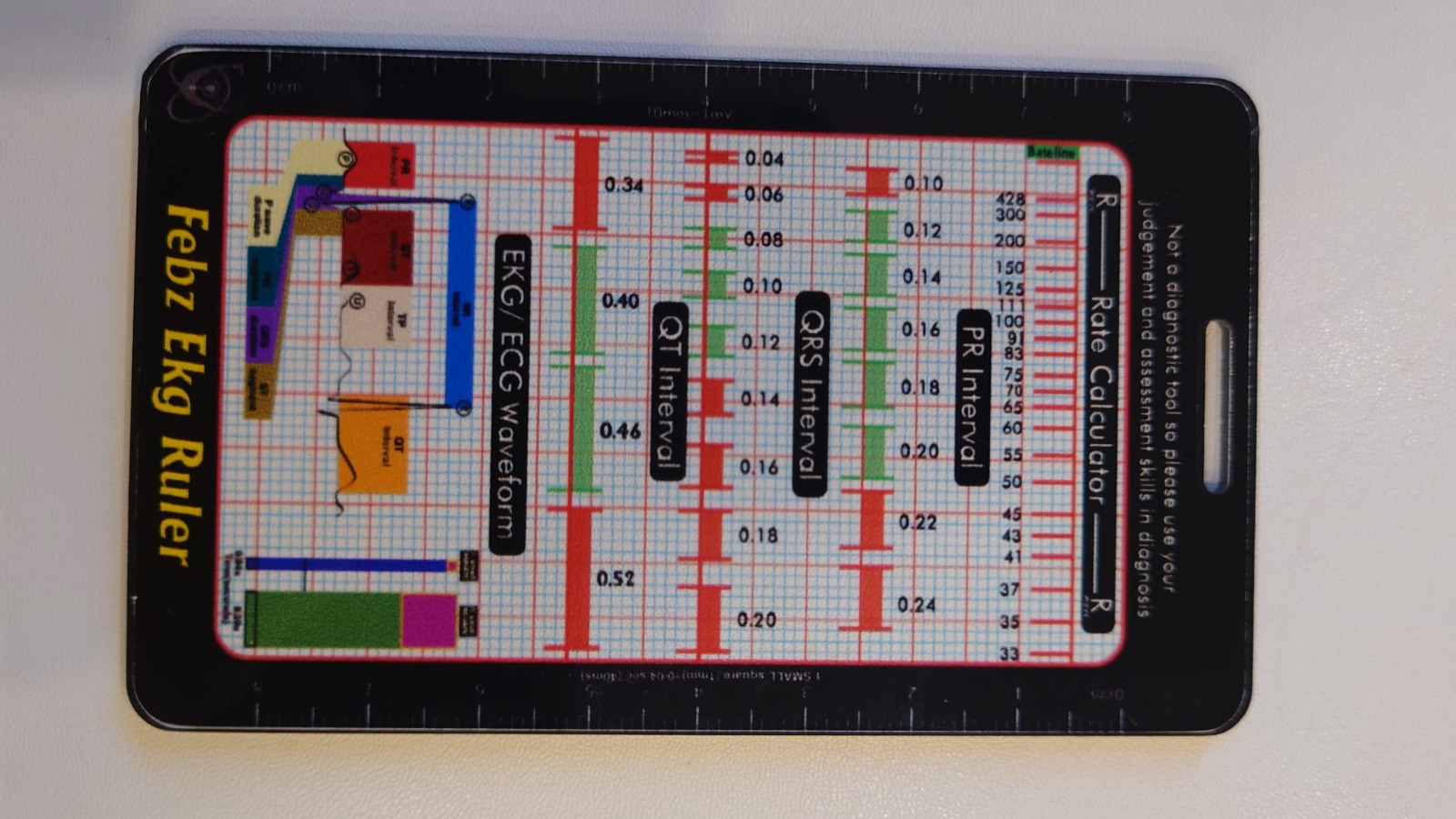 Febz ECG/EKG ruler for measuring intervals and arrythmias - Alveolus Scrubs